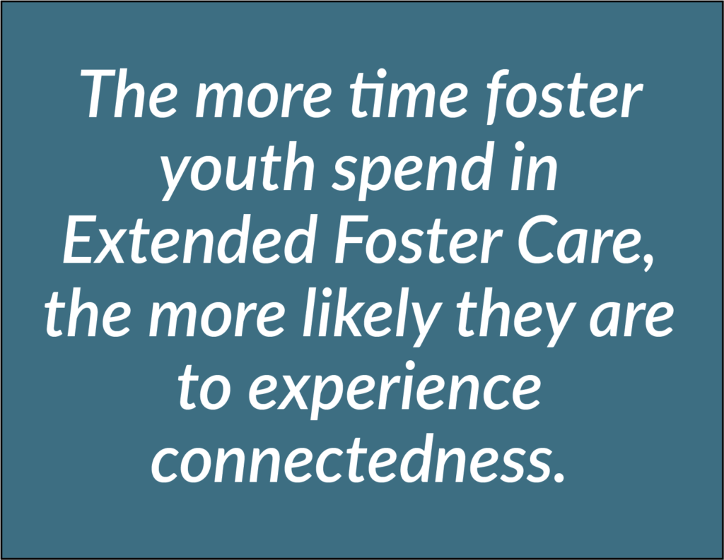 Supporting Young Adults Transitioning Out of Foster Care to Stay ...