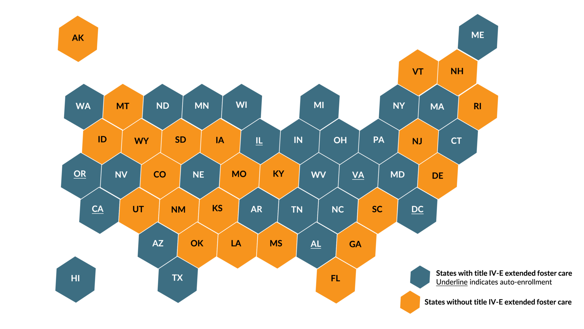 Supporting Young Adults Exiting Foster Care – INSTITUTE FOR RESEARCH ON ...